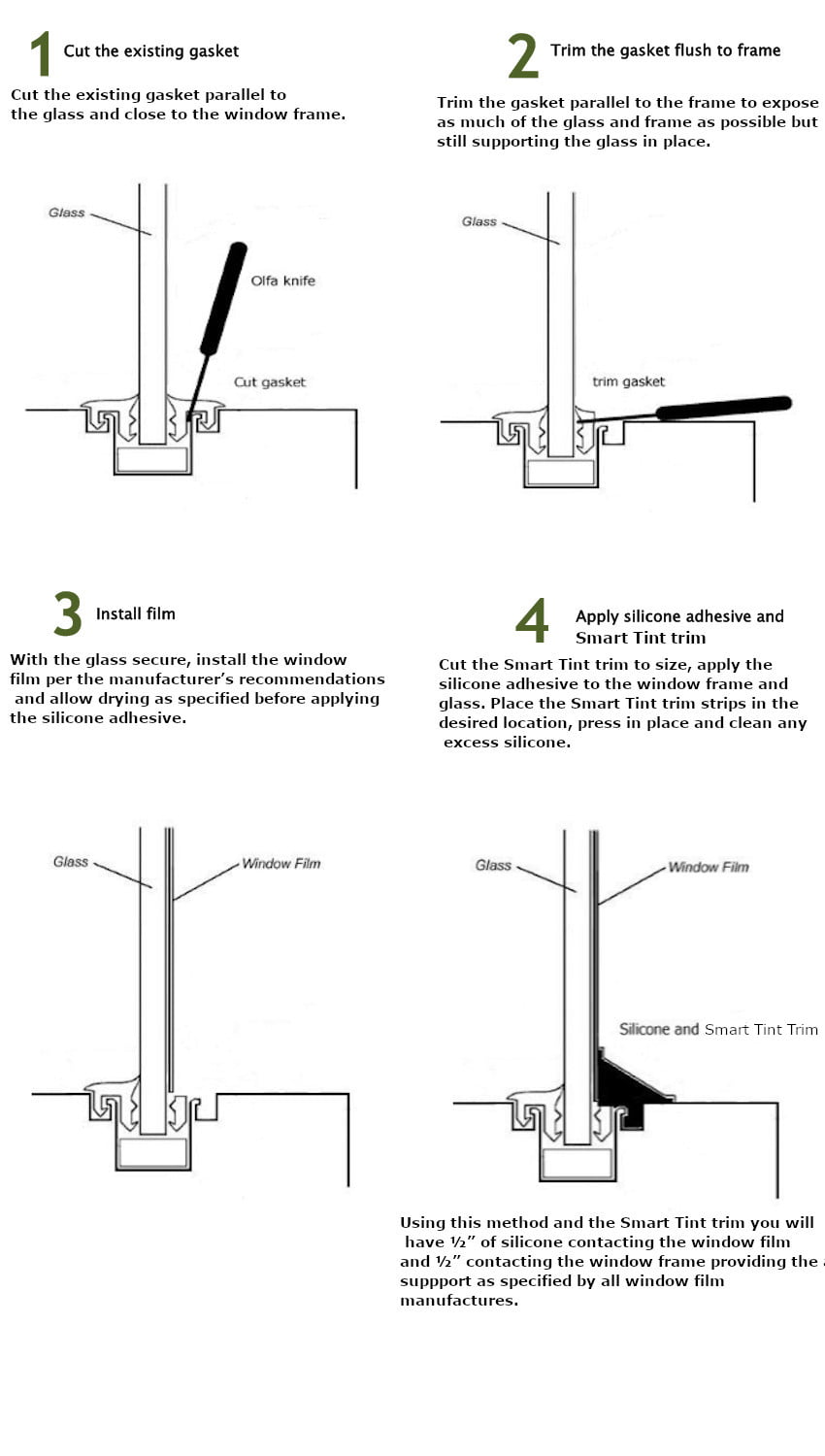 Smart Tint® Trim Kit - Smart Tint ® Smart Film ® USA Factory Direct ...