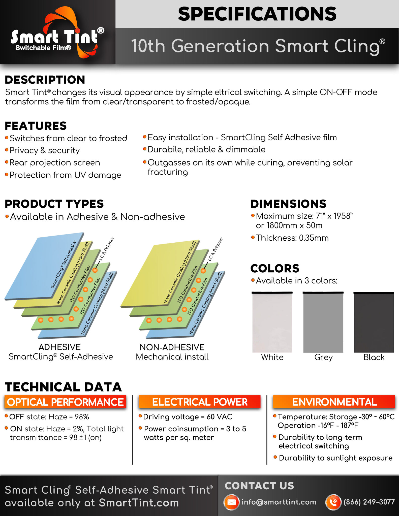 Smart Cling® Self Adhesive Technology